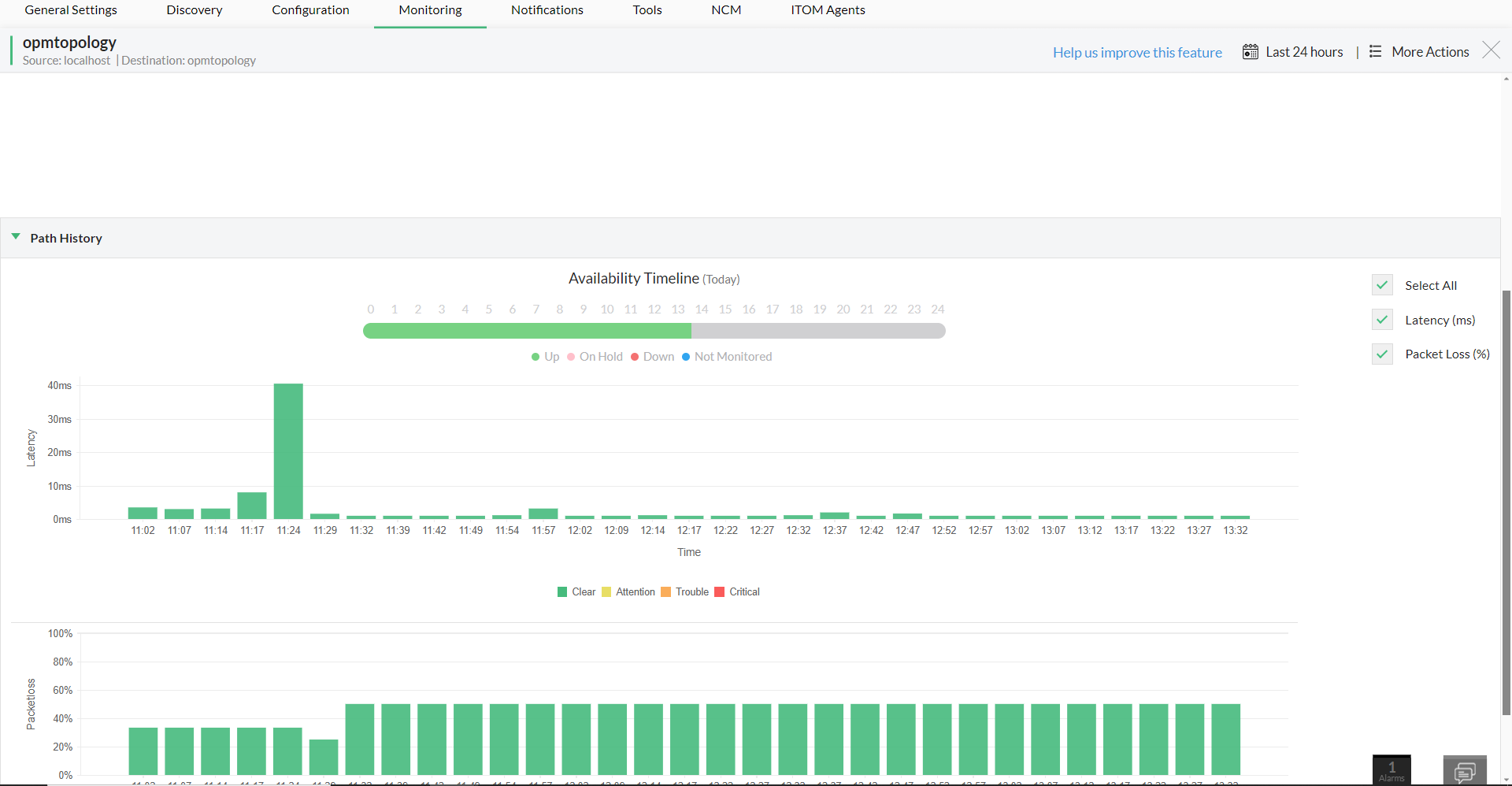 Network Path Analysis | OpManager Help